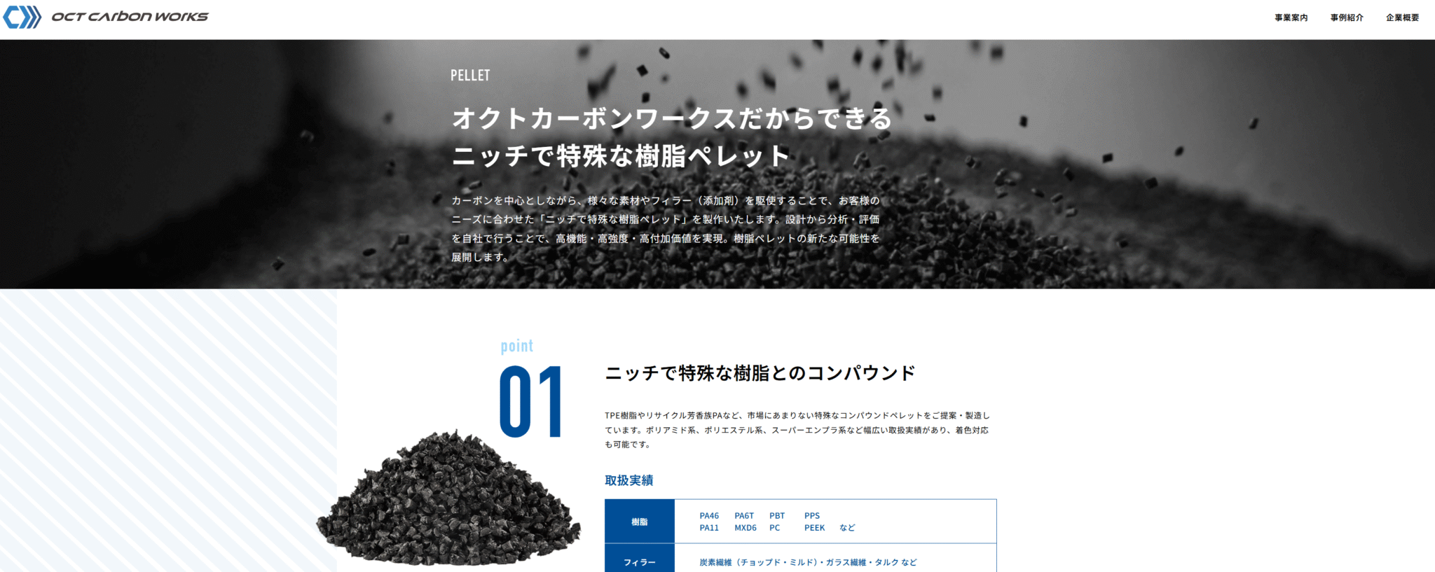 New Website Launched for Our Affiliated Company, Octo Carbon Works Co ...